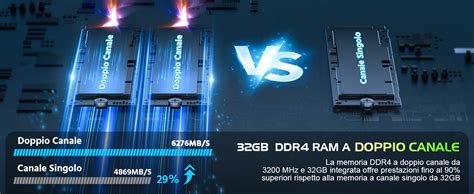 Mini Pc Nipogi Ck10 La Nostra Recensione