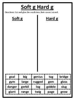 Hard And Soft G Sort Soft And Hard G Worksheet Hard G Soft G Activities G Words Word Work