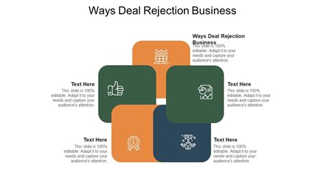 Ways Deal Rejection Business Ppt Powerpoint Presentation Background Image Cpb Presentation