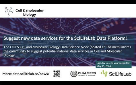 Scilifelab Data Centre On Linkedin Datadriven Lifescience Resouces Dataservices