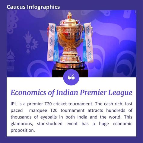 shubham kumar posted on linkedin