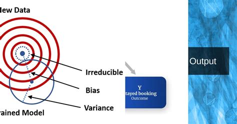 List Causal Inference Curated By David J W Medium
