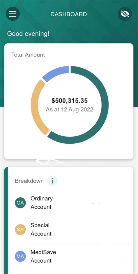 新加坡养老金指数再创新高，2024年跻身全球前五！ Foodiesg