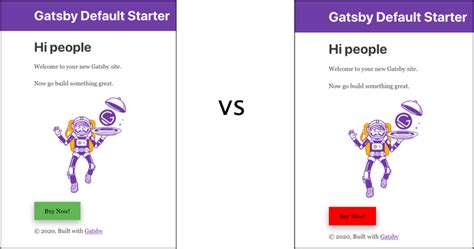 Ab Testing Gatsbyjs 中文网