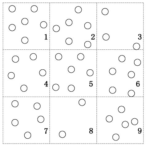 Event Driven Wireless Sensor Network Clustering Routing Method And