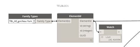 Sheets From Excel With Dynamo Archi Lab