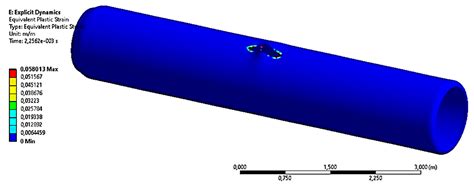 Finite Element Modeling Of The Dynamic Behavior Of A Crack Like Defect In An Internally