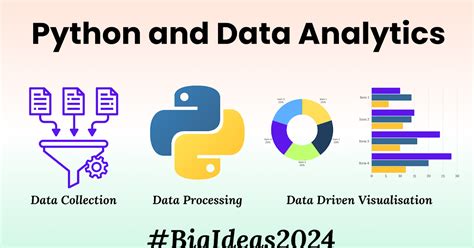Shikshaa Simple Learn Software Training Institute In Madurai