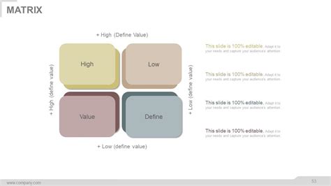Top 10 Free Risk Management Slides Powerpoint Presentation Templates In 2025