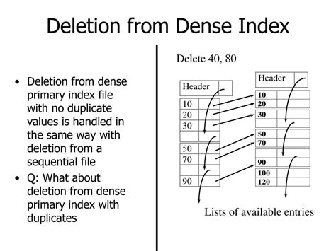 Ppt Cs232a Database System Principles Indexing Powerpoint