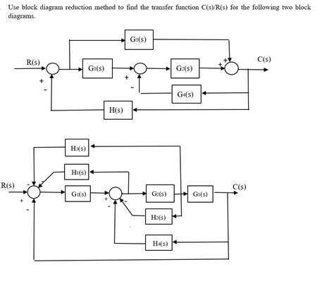 solved · use block diagram reduction method to find the