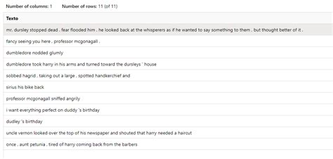 Azure Machine Learning Data Label Project Csv Format Dont Work