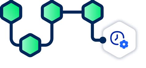 Orchestrate Matillion