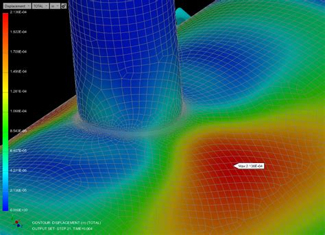 Solved Direct Transient Response For A Pressure Spike Autodesk Community