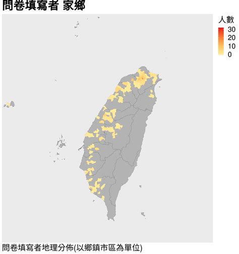 Visualizing Language Loss In Taiwan Create An Age Sex Pyramid Of Language With Ggplot2 R