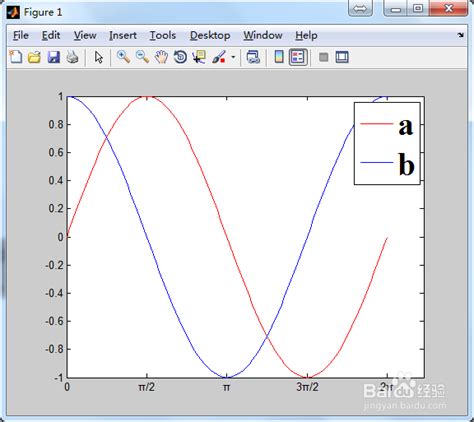 Matlab如何调整坐标轴刻度 程序员大本营