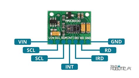 Como Utilizar O Sensor De Frequência Cardíaca E Oxímetro Max30100 Com Arduino Blog Da Robótica