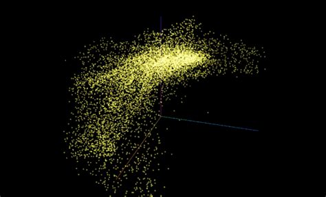 Visualizing High Dimensional Space Ai Experiments