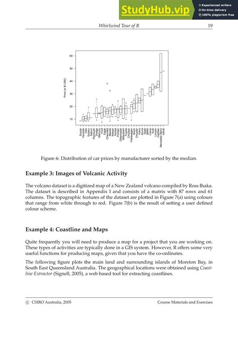 An Introduction To R Software For Statistical Modelling Computing Course Materials And Exercises
