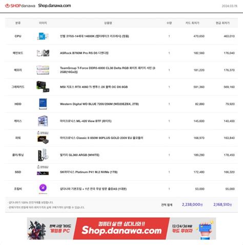 조립식 컴퓨터 견적 봐주세요 지식in
