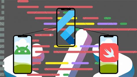 Integrating Jetpack Compose And Swiftui Into Flutter Apps Via Method
