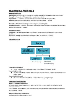 Quantitative Methods Lecture 1 Notes Descriptive Statistics Summarizing Data Using Graphs And