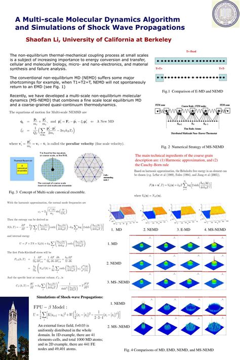 Ppt Multi Scale Non Equilibrium Molecular Dynamics And Its