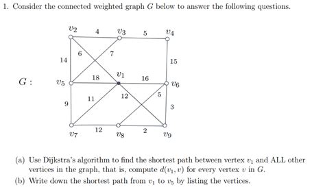 Solved Consider The Connected Weighted Graph G ﻿below To