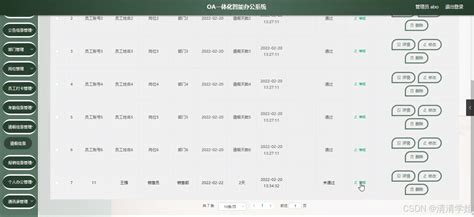 Java计算机毕业设计oa一体化智能办公系统（开题程序论文） Csdn博客
