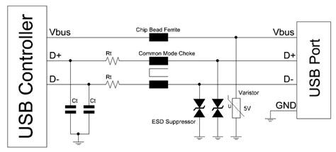 Usb Schematics Konilabs