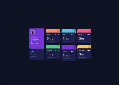 Frontend Mentor Time Tracking Dashboard Coding Challenge Solution