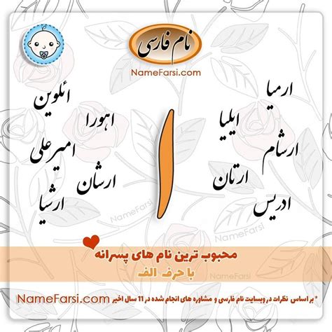اسم پسر جدید با ا