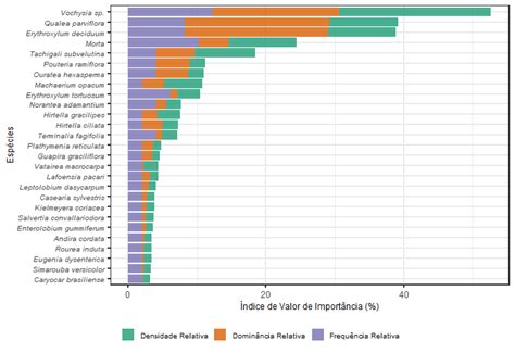 R Center Legend In Ggplot2 Relative To Image Stack Overflow