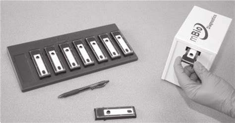 Top Schematic Representation Of The Multiplexed Fluorescence Download Scientific Diagram