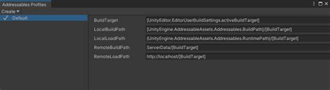 Stream Content From A Remote Catalog With Addressables What Up Games