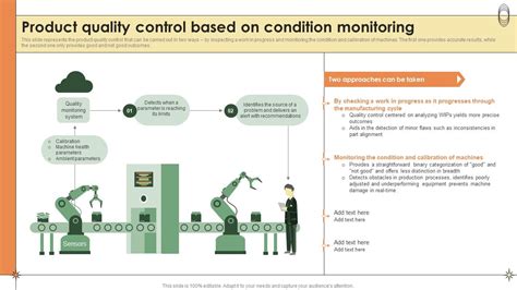 Smart Manufacturing Product Quality Control Based On Condition Monitoring Ppt Presentation