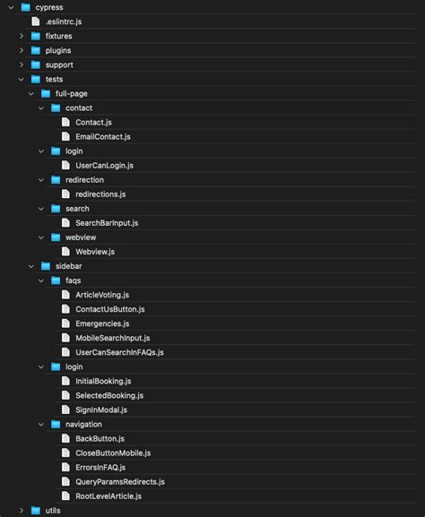Faster Pipelines With Knapsack Pro By Parallelizing Cypress Tests On
