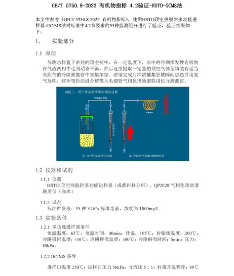 Gb T 5750 8 2022 有机物指标 4 2验证 Hstd Gcms法