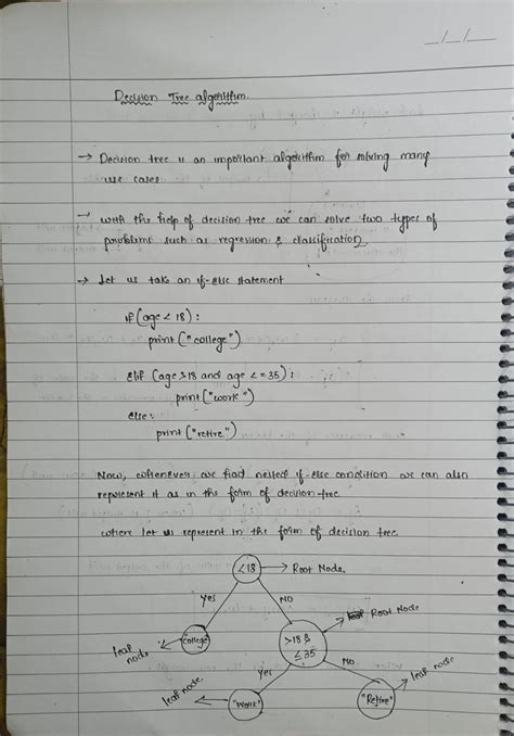 Mahesh Pramodh Aalla On Linkedin Machinelearning Decisiontree