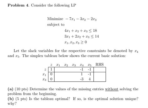 Solved Problem Consider The Following LP Minimize Chegg