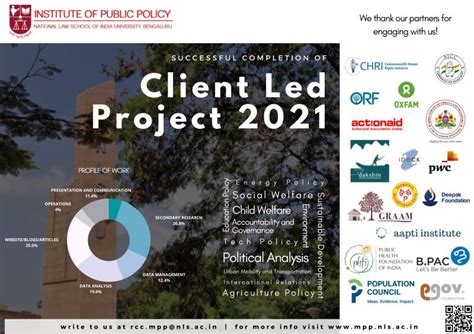 tanmay chavan posted on linkedin