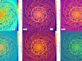 Perceptually Uniform Colormaps File Exchange Matlab Central
