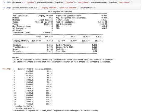 Bug Sdk `openbbeconometricsols` Displays More Objects Than