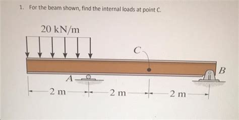 Solved 1 For The Beam Shown Find The Internal Loads At
