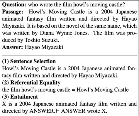 Qed Explanations Decompose The Questionpassage Relationship In Terms Of