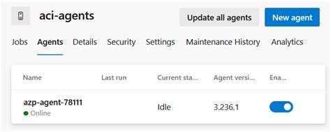 Using Azure Container Instances For An Azure Devops Self Hosted Agent Ned In The Cloud