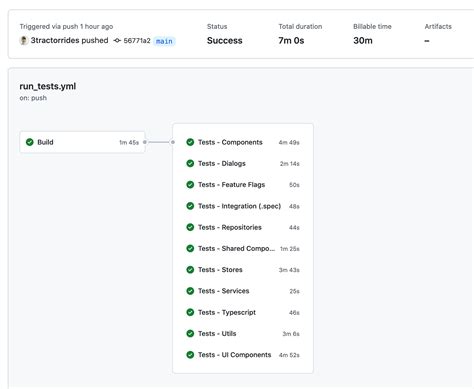 Improve Build Times By Speeding Up Jest Tests With Multiple Suites
