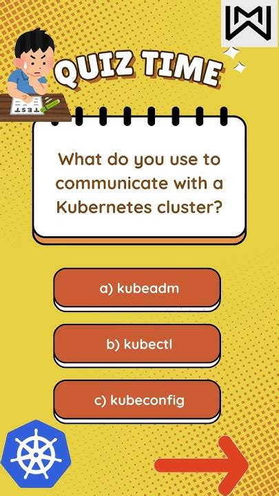 Kubernates Quiz Time Devopslover Devops Quiz Kubernetes Youtube