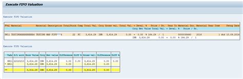 Solved FIFO Valuation Active But Still Not Reevaluating T SAP