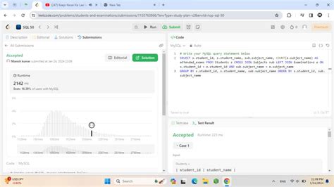 Manish Kumar On Linkedin Leetcode Leetcodechallenge